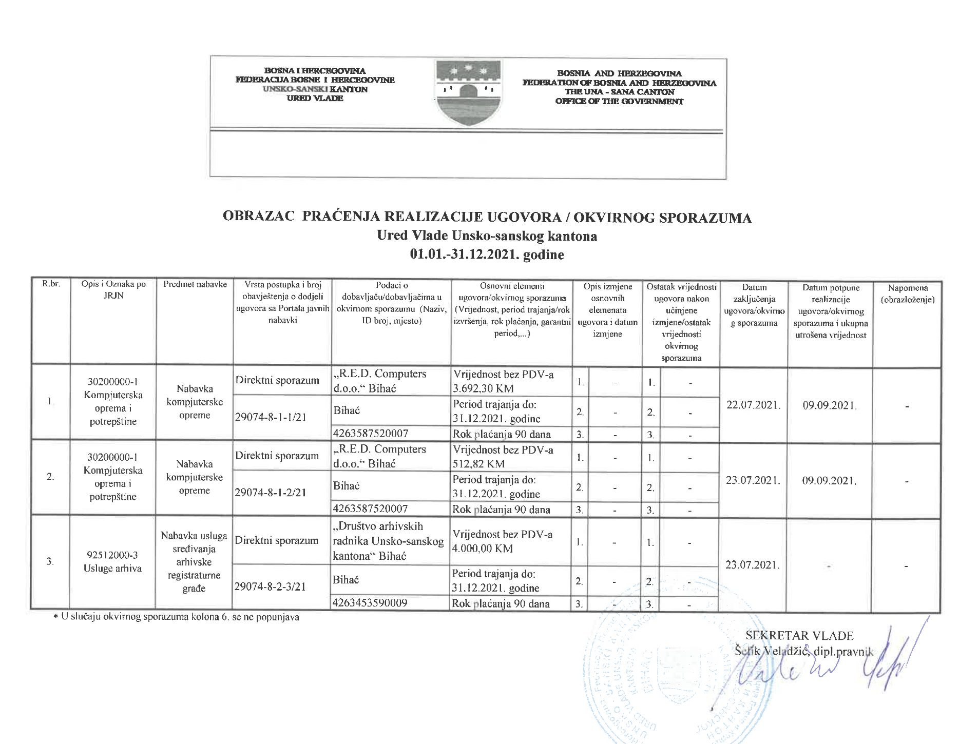 Obrazac praćenja realizacije ugovora / okvirnog sporazuma Ured Vlade ...